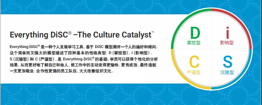 探索自己的领导者风格？Everything DiSC®Work of Leaders公测邀您免费参与